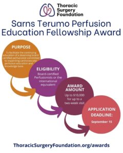 The AACP – The American Academy of Cardiovascular Perfusion